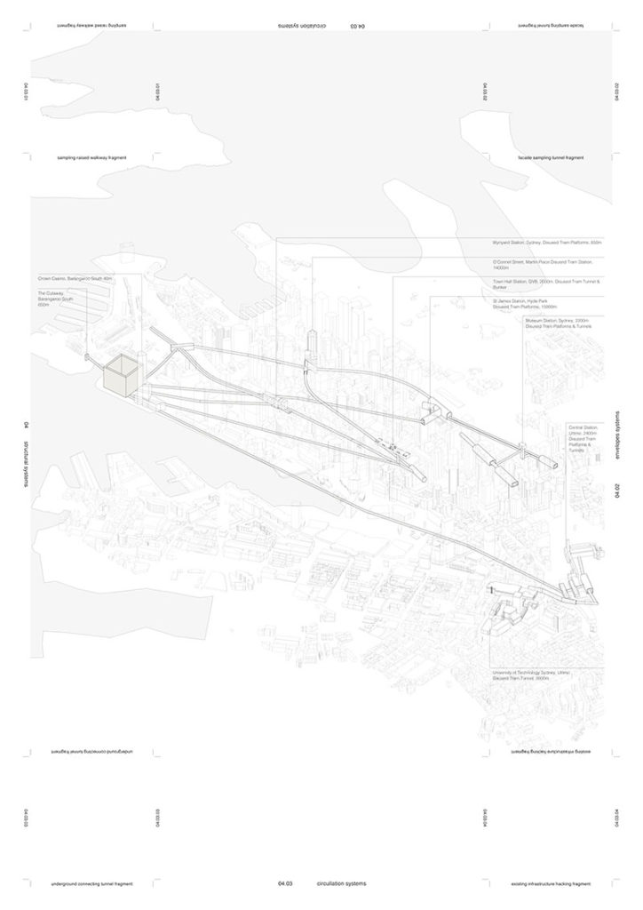 Ground Soil - The Best New Architects