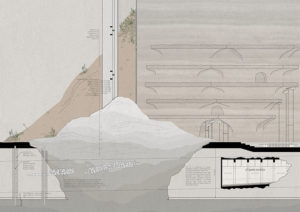 Ground Soil - The Best New Architects
