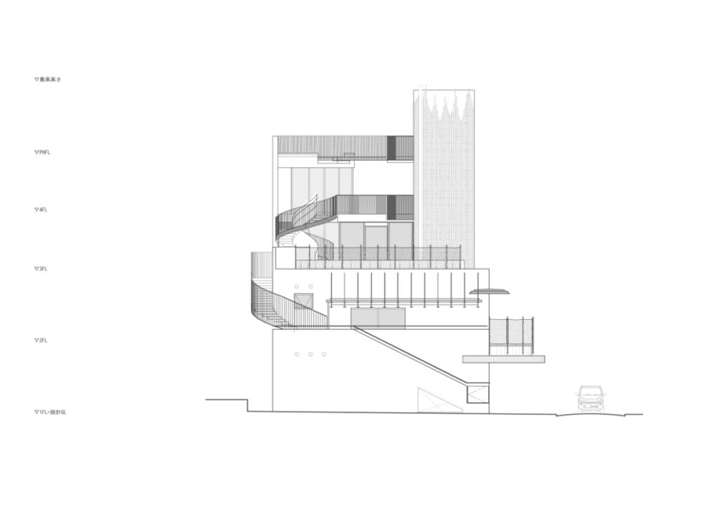 GREENTERRACE OMOTESANDO - The Best New Architects